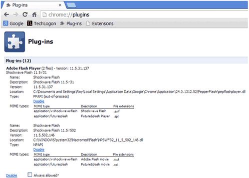 Shockwave flash error while browsing internet with Google Chrome - Techyv.com